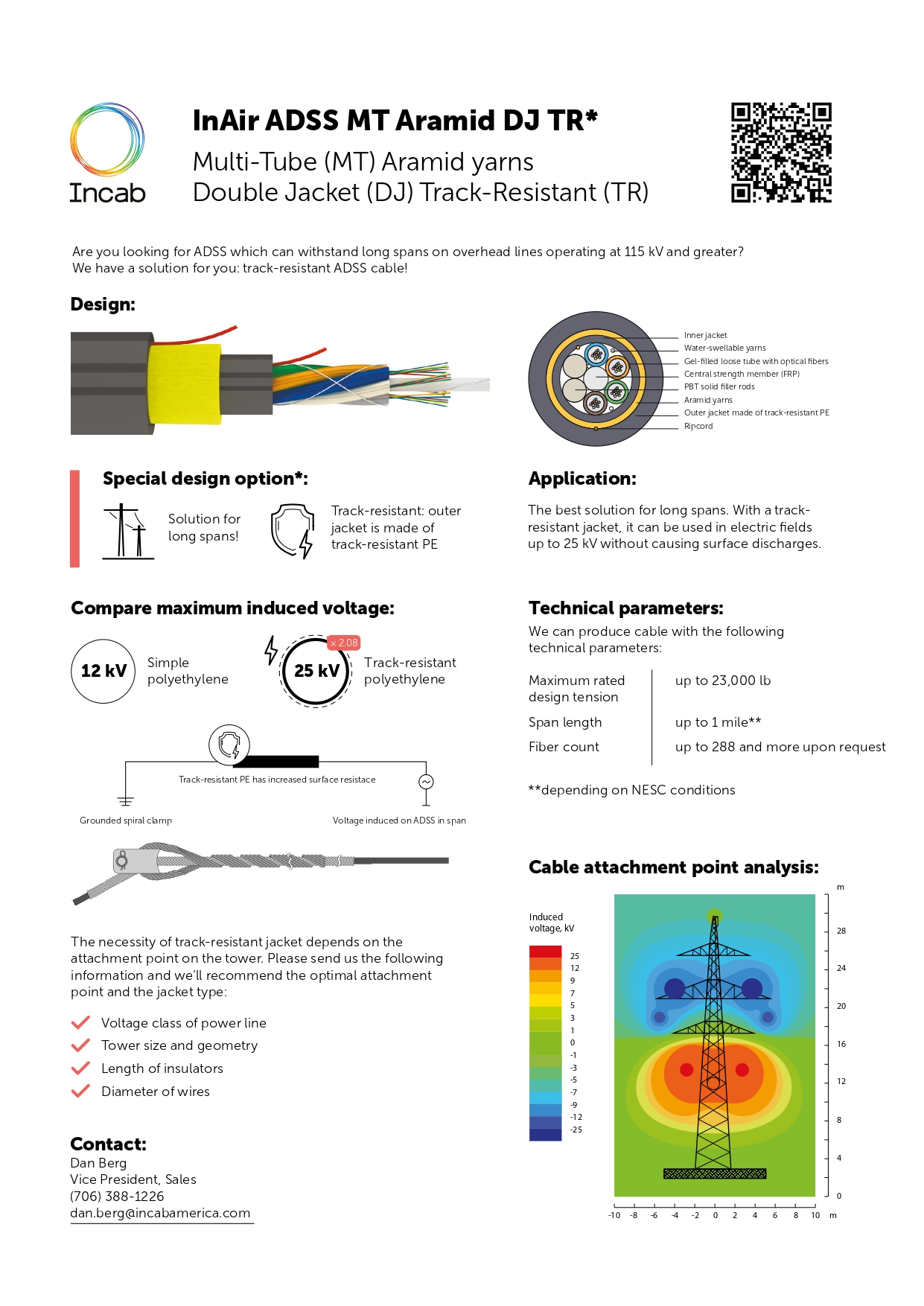 Explore our Track-resistant ADSS Standard Cable | Incab America LLC