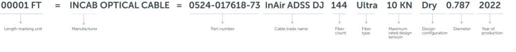 Marking System - Fiber Optic Cable Specs | Incab America LLC